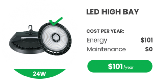 Commercial LED Lighting Australia Government Rebates