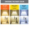 LED color temperature - How to choose the correct color temperature