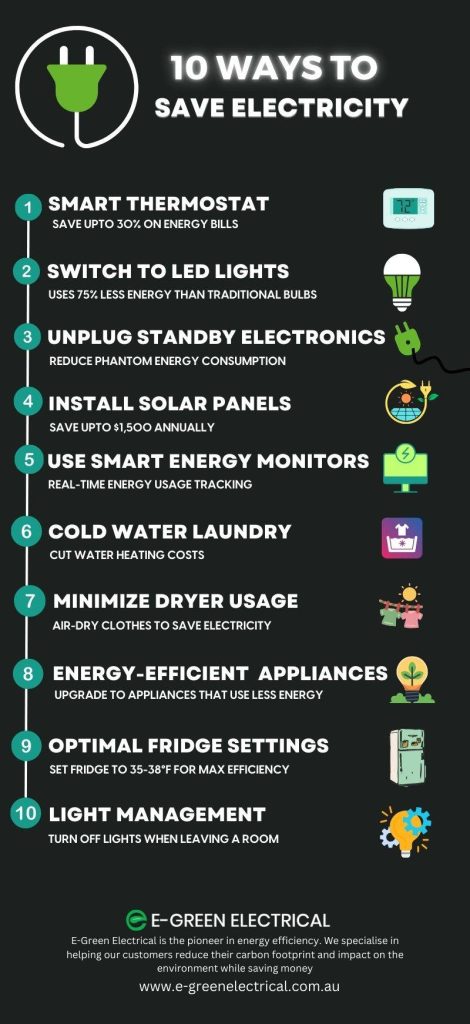 How To Reduce Electricity Bills? Here are 14 Smart Ideas.