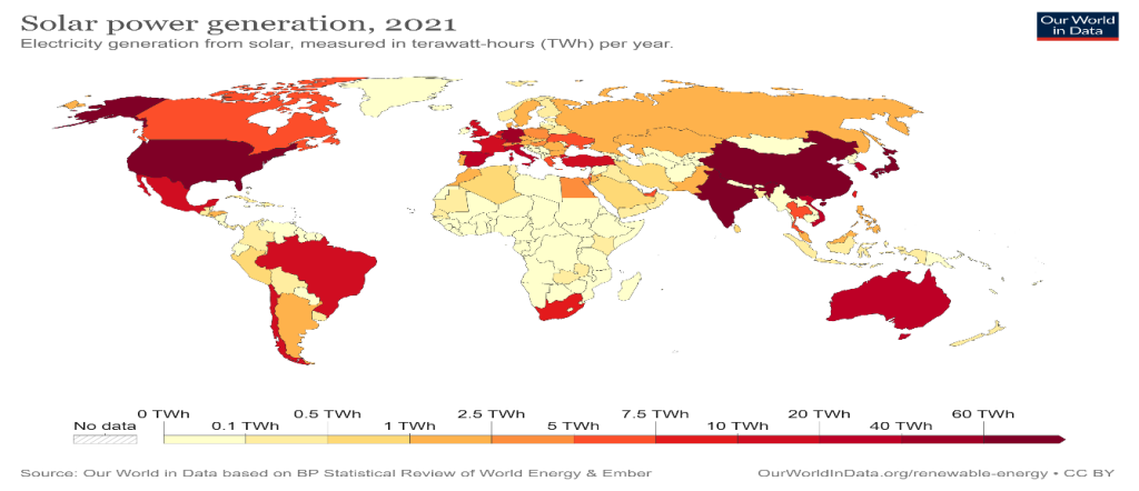Facts About Solar Energy You Probably Didn't Know