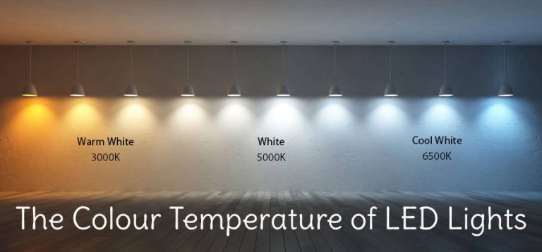 Warm White Vs Cool White LED Lights | E-Green Electrical