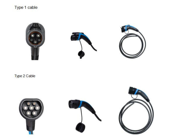 10 Best Home EV Chargers in Australia in 2024 - E-Green Electrical