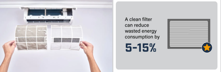 How to Clean Your Air Conditioner Filter? - E-Green Electrical