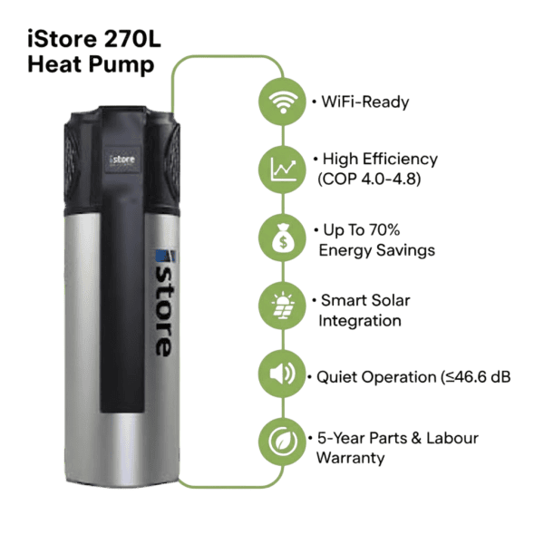 iStore Heat Pump Water Heater Review - E-Green Electrical
